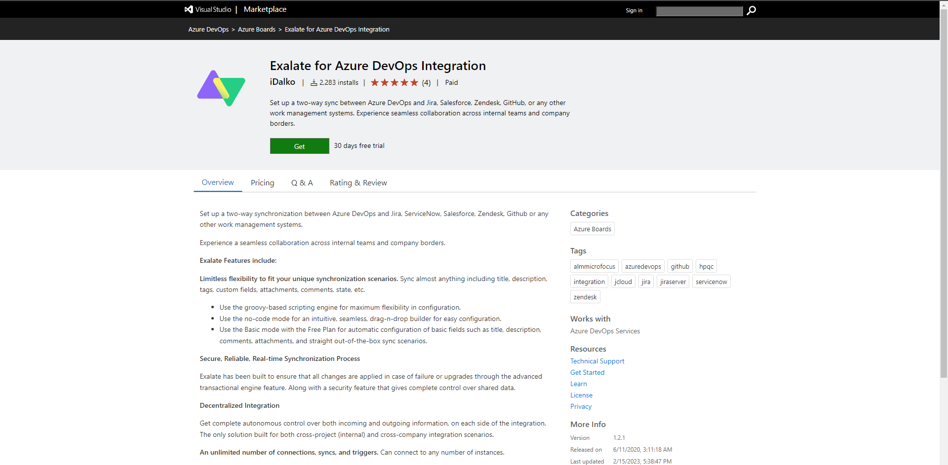 Setting Up Azure DevOps and Jira Integration - Hatica